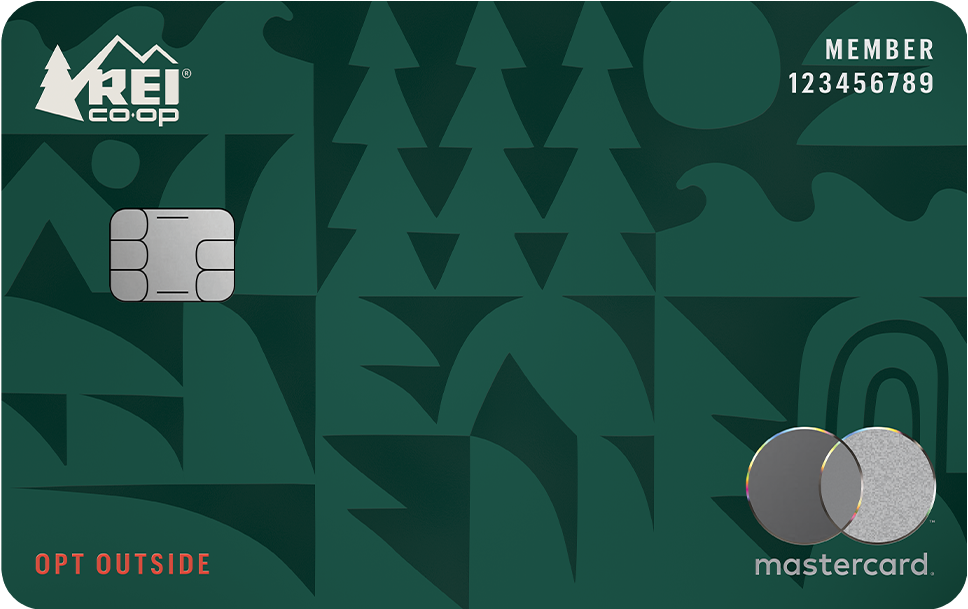 REI Co-op Capital One Credit Card Login
