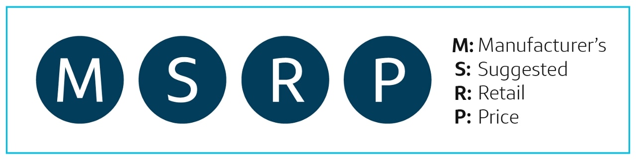 What Is MSRP (or Sticker Price)? | Capital One