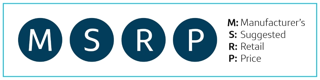 What Is MSRP (or Sticker Price)? | Capital One