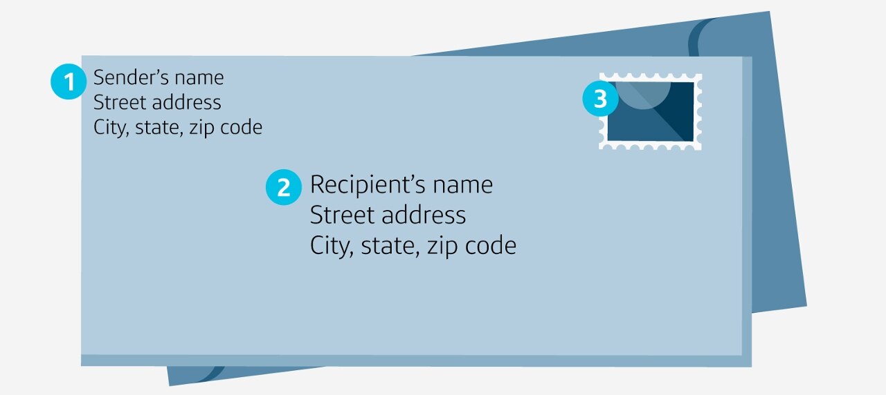 How To Address An Envelope Capital One