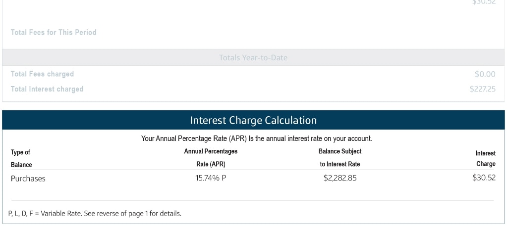 How to Read Your Credit Card Statement | Capital One