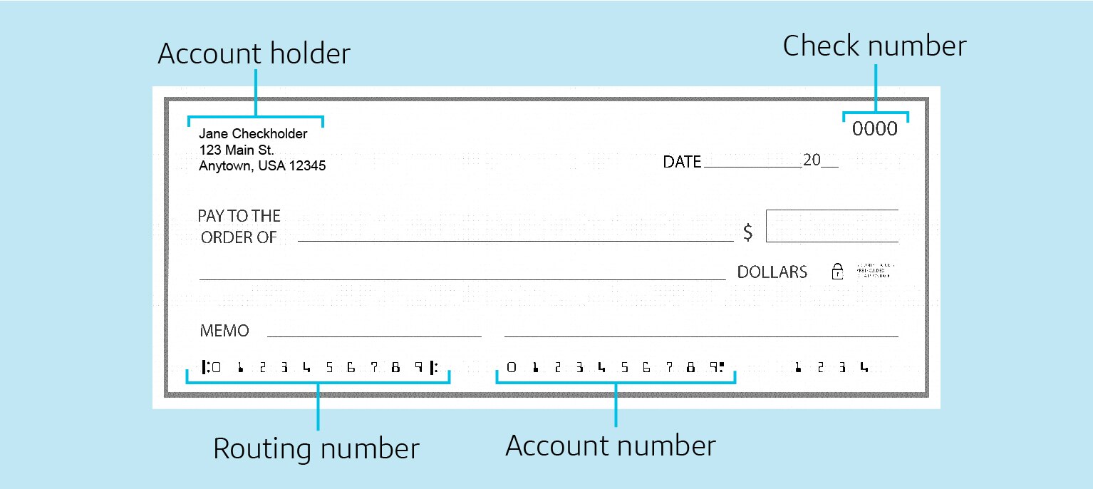 How to Write a Check in 6 Easy Steps | Capital One
