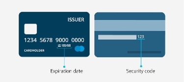 What Is a Credit Card Number? | Capital One