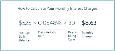 How to Calculate APR on Credit Cards | Capital One