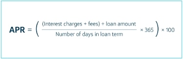 What Is an Annual Percentage Rate (APR)? | Capital One
