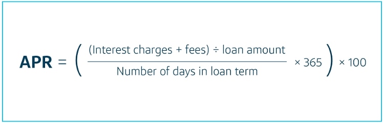 What Is an Annual Percentage Rate (APR)? | Capital One