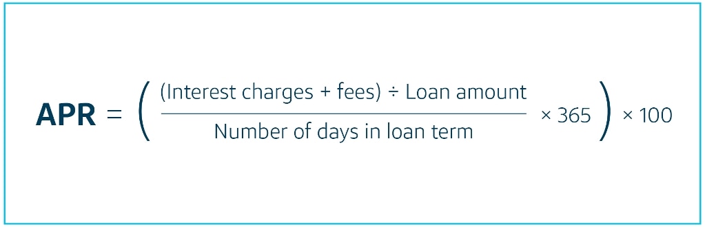 How to Calculate APR on Money You Borrow | Capital One