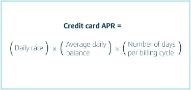 How to Calculate APR on Money You Borrow | Capital One