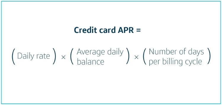 How to Calculate APR on Money You Borrow | Capital One