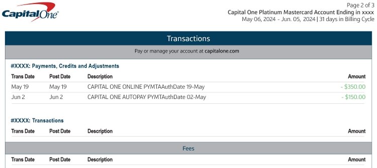 What Is This Charge on My Credit Card? | Capital One