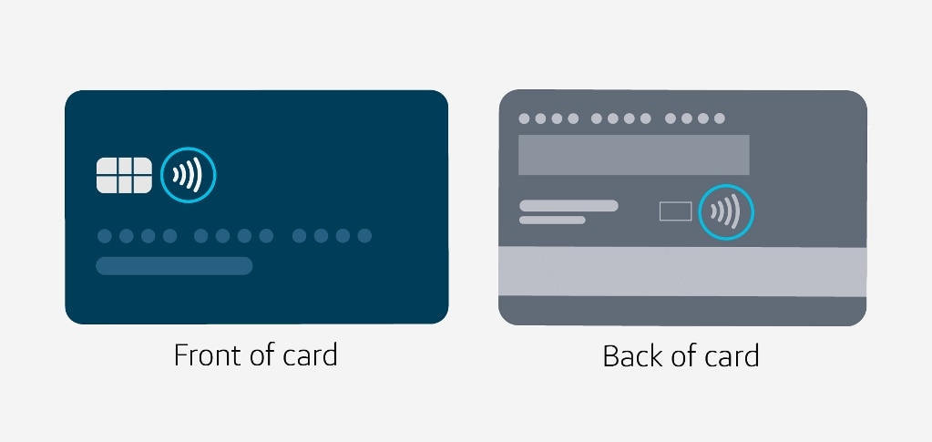 What Is a Contactless Card & How Does It Work? | Capital One