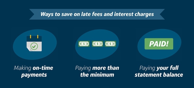 What Is a Credit Card Balance? | Capital One
