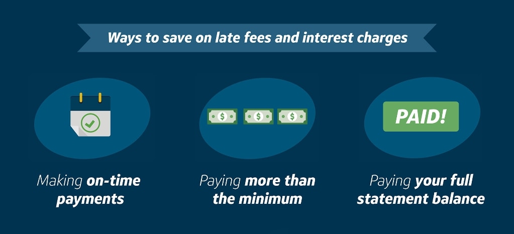 What Is a Credit Card Balance? | Capital One