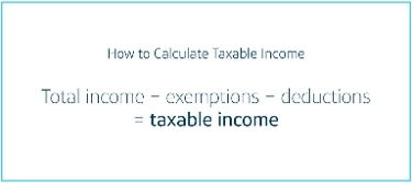 What Is Taxable Income? | Capital One