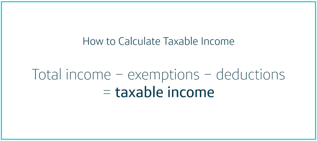 What Is Taxable Income? | Capital One