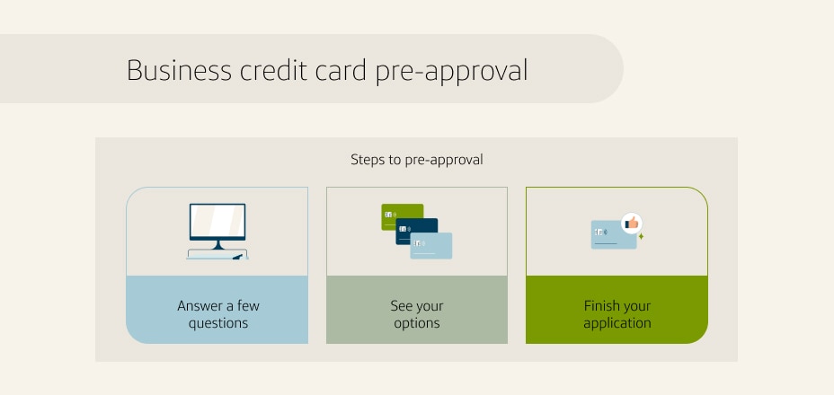 Business Credit Card Pre-Approval | Capital One
