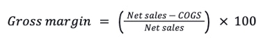 Gross Profit vs. Gross Margin: Key Differences | Capital One