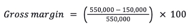 Gross Profit vs. Gross Margin: Key Differences | Capital One