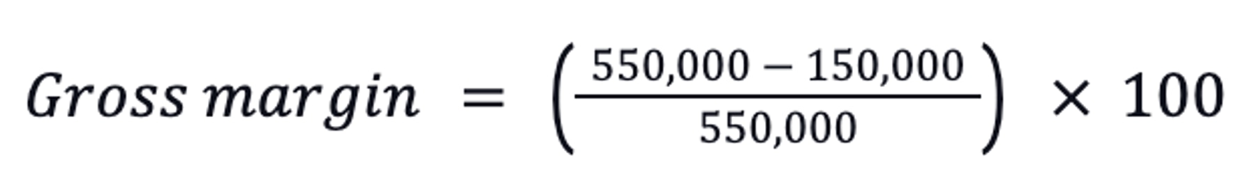 Gross Profit vs. Gross Margin: Key Differences | Capital One