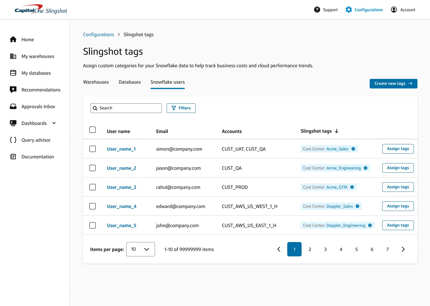 Introducing Capital One Slingshot Cost Breakdown Report