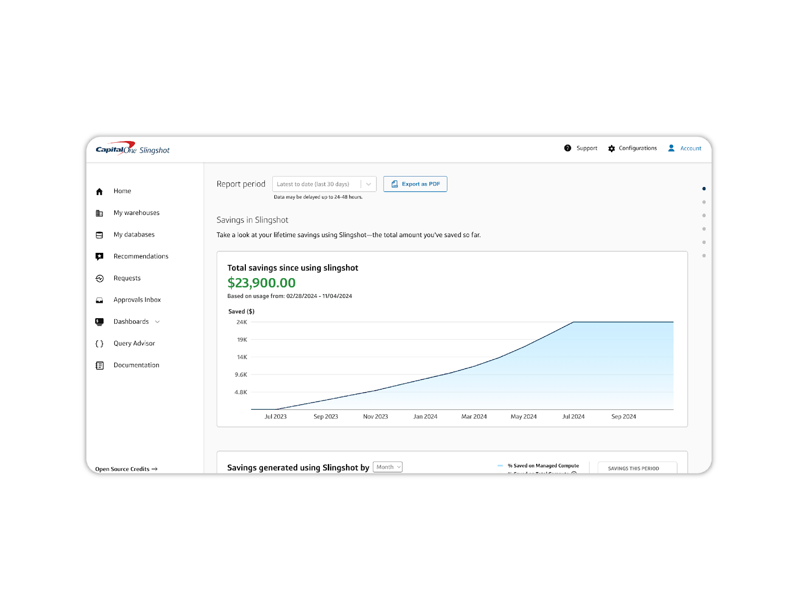 Understanding Capital One Slingshot’s Value Report | Capital One