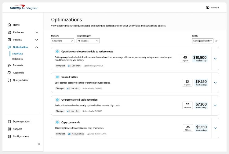 40 Snowflake Optimization Features | Capital One Slingshot