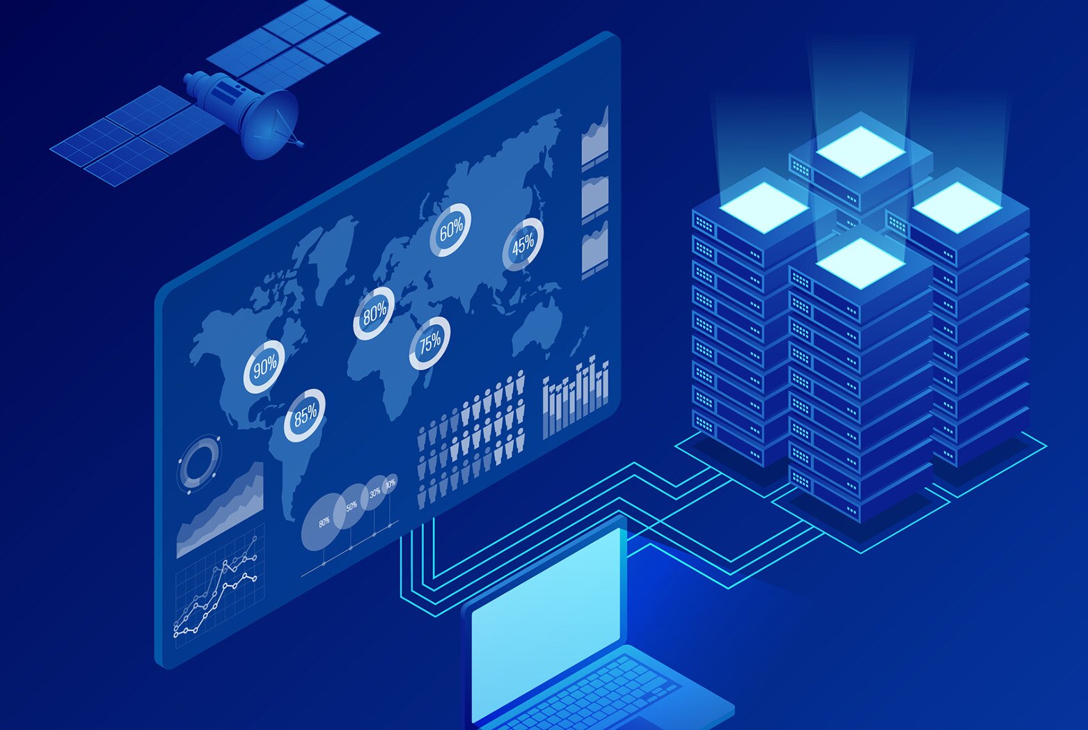 Software Resources| Capital One