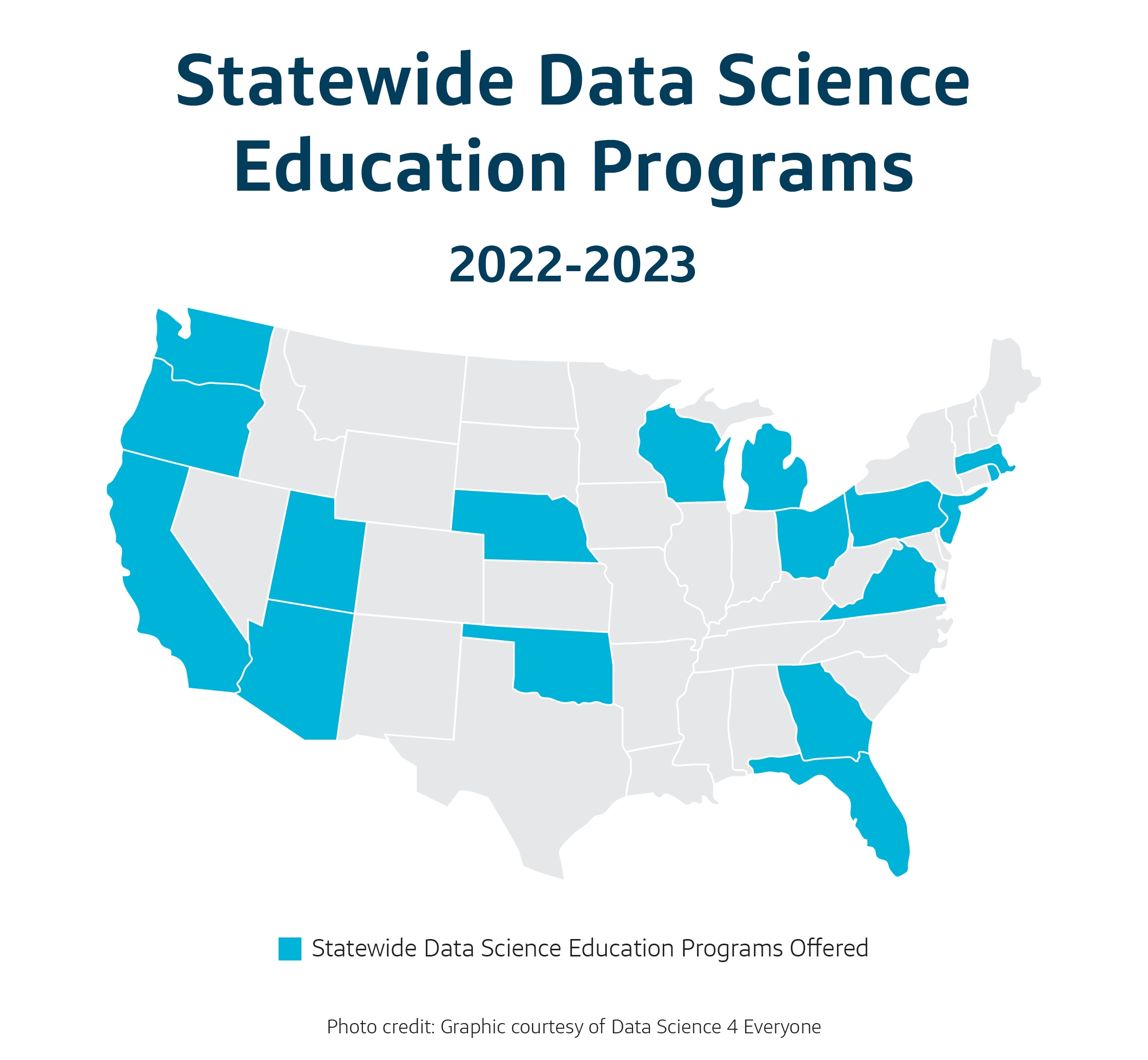 Creating an Equitable Data Science Education in Virginia | Capital One