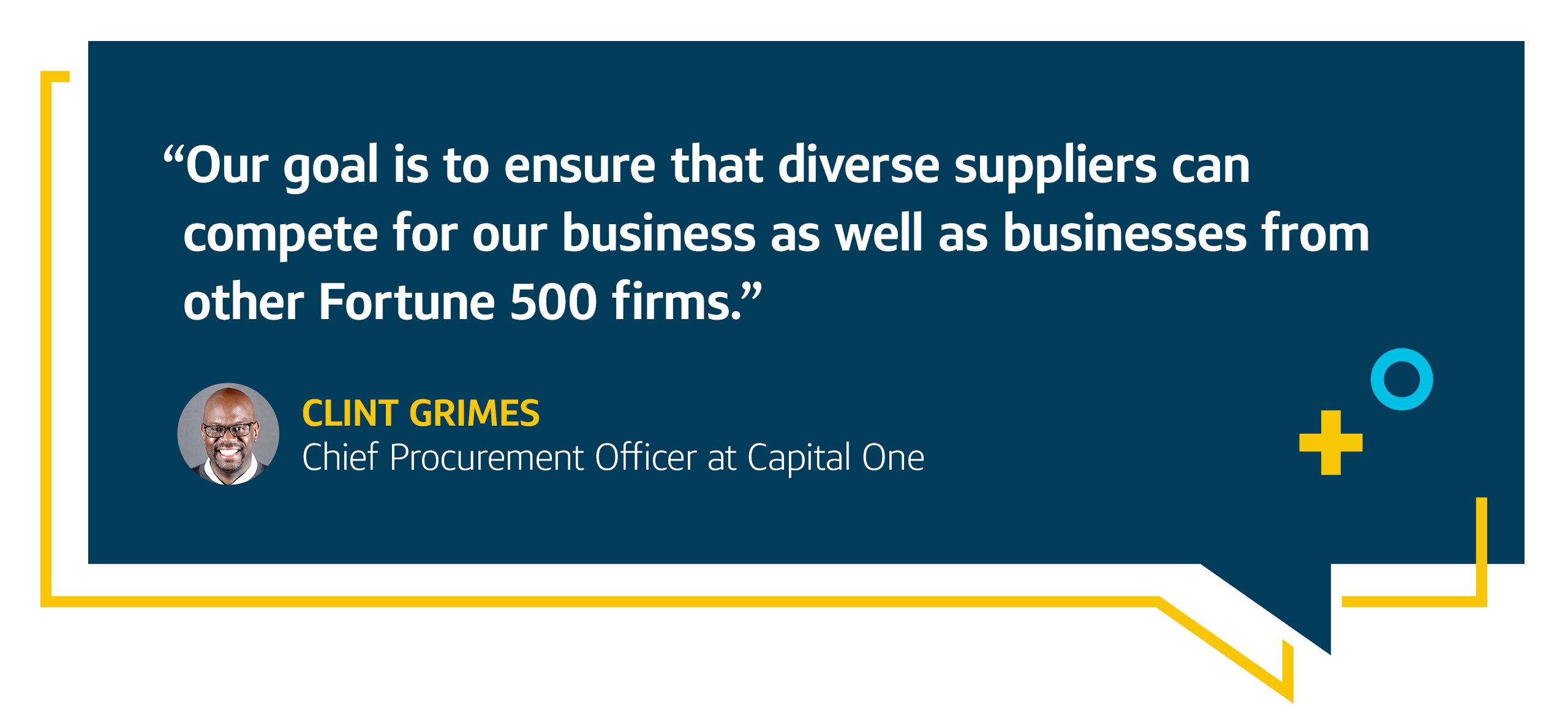 2022 Economic Impact Report | Capital One