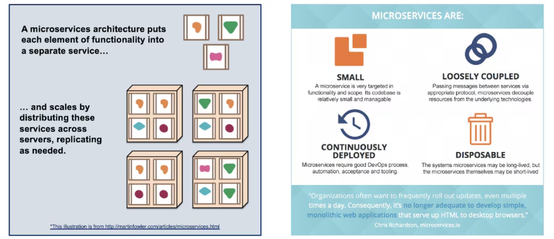 Comparing New Open Source BPM Products | Capital One