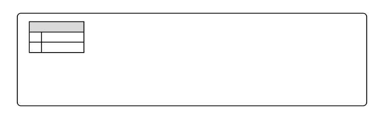 The Power of Decision Model and Notation (DMN) | Capital One