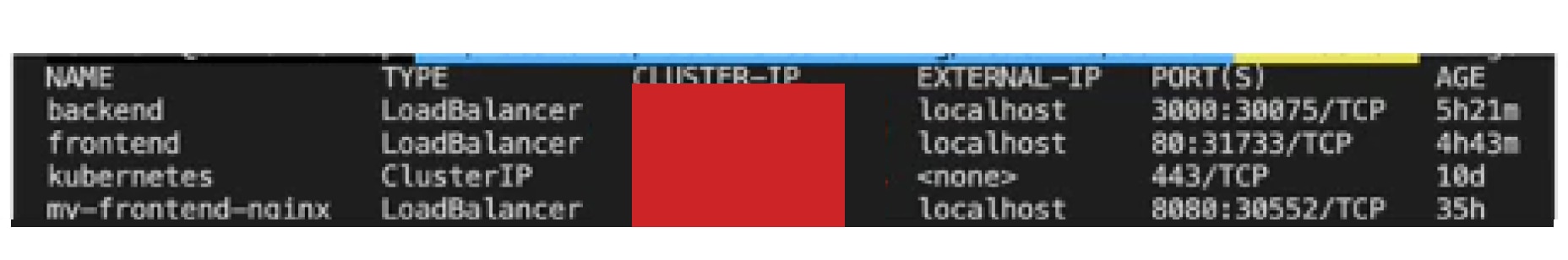 How to Create a Kubernetes Cluster Locally - Simple Tutorial | Capital One