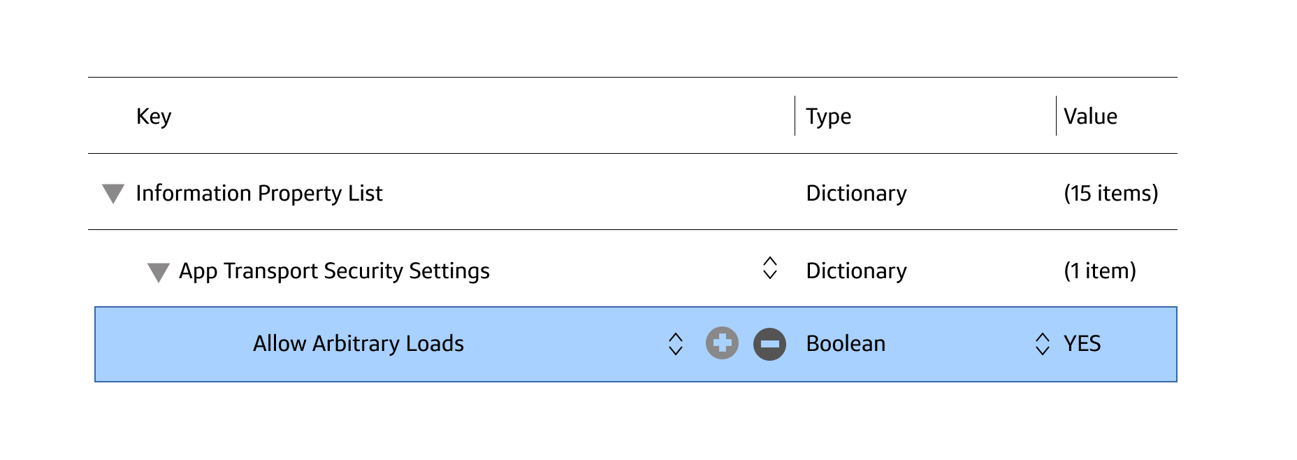 JavaScript Manipulation on iOS Using WebKit | Capital One