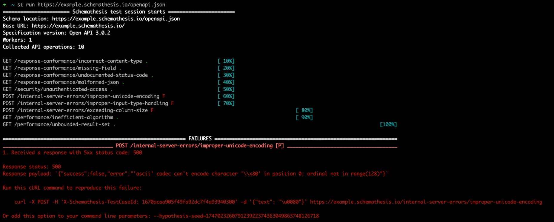 Automate API testing Using Schemathesis | Capital One