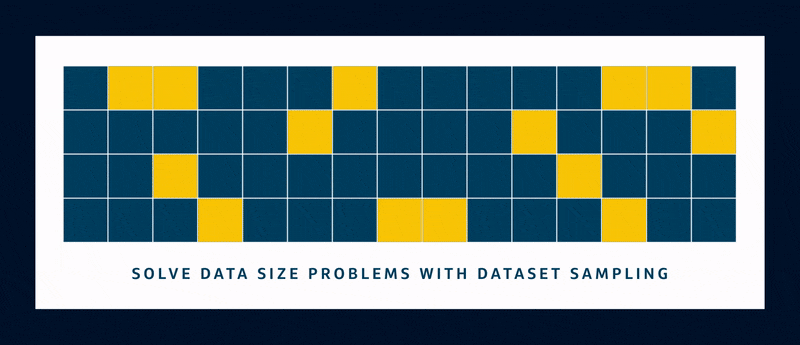 Shifting ML from the cloud to serverless | Capital One
