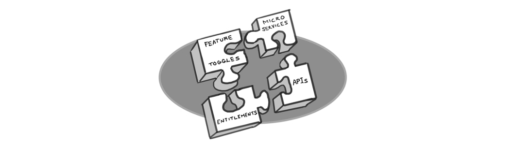 Release Checklist: An Illustrated Guide | Capital One