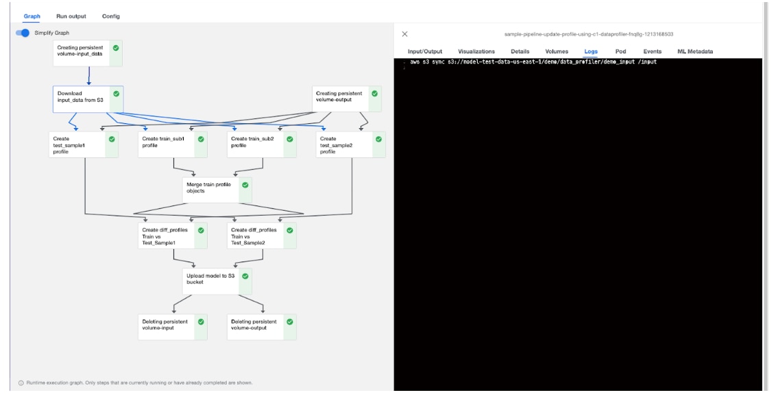 Data Profiler: Data Drift Model Monitoring Tool | Capital One