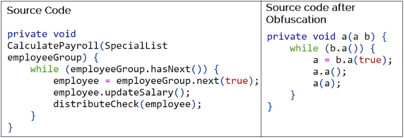 Flutter — A Production Ready Checklist | Capital One