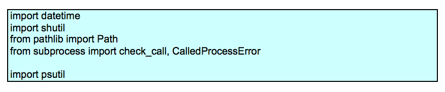 Bashing the Bash—Replacing Shell Scripts with Python | Capital One