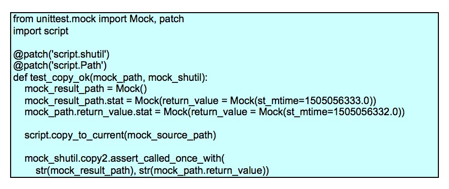 Bashing the Bash—Replacing Shell Scripts with Python | Capital One