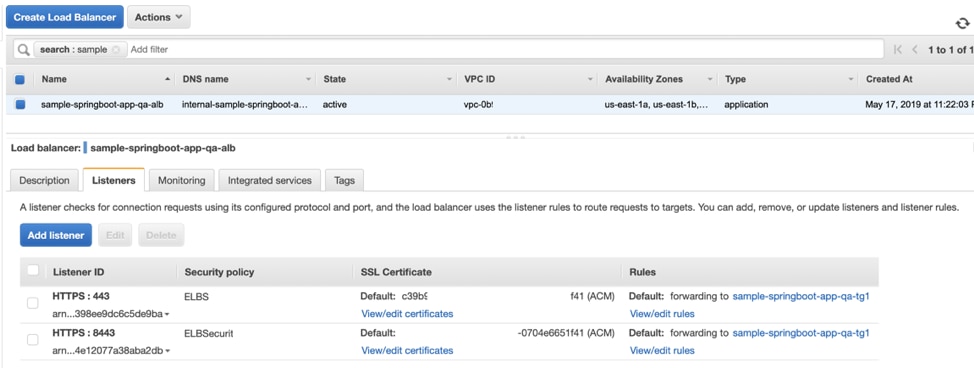 Seamless Blue-Green Deployment with CodeDeploy | Capital One