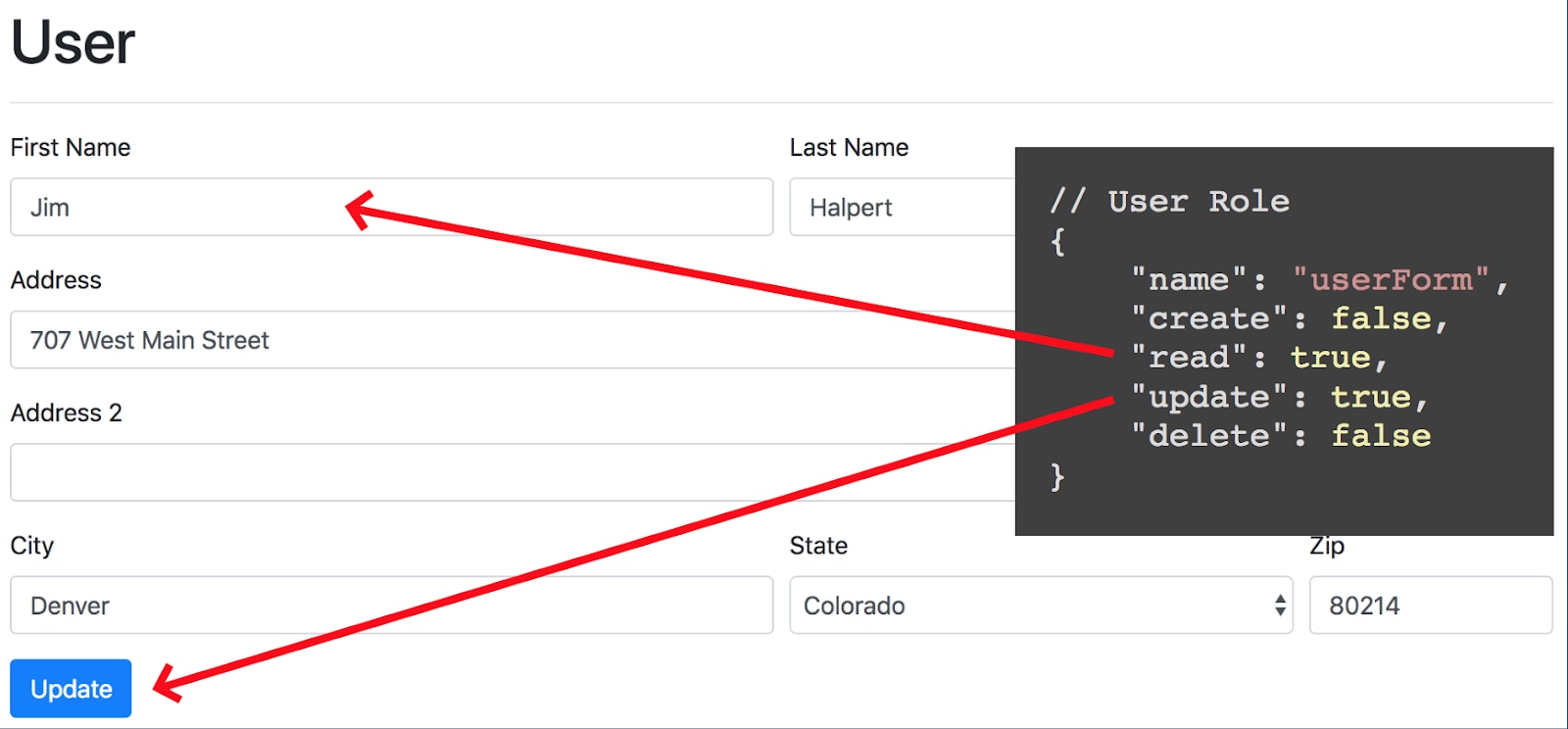 Securing Applications with User Authorization | Capital One